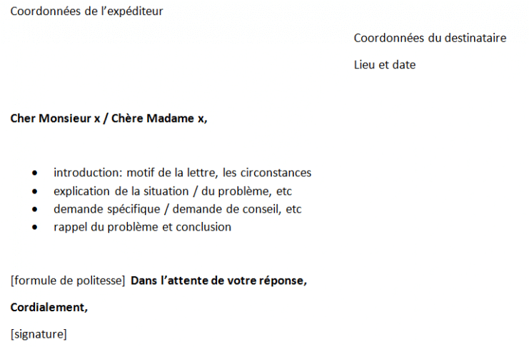 Comment écrire une lettre : 3 formules en fonction du type de lettre